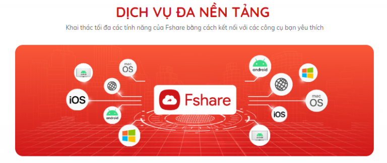 Khám Phá Các Gói Dịch Vụ Fshare: Lưu Trữ Online An Toàn và Tiện Lợi ...